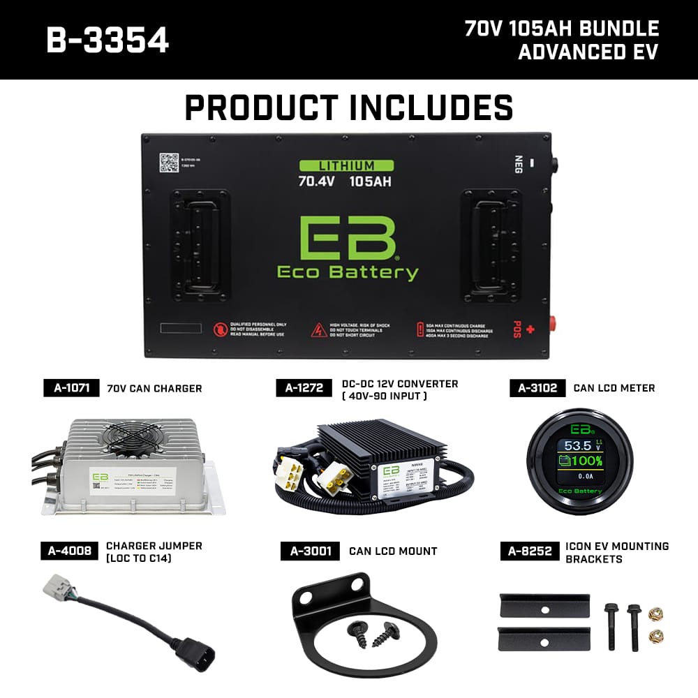 Advanced EV1 Eco Lithium 72v 105Ah Battery Bundle